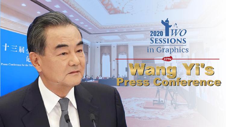 Graphics: Key takeaways from Chinese FM's 2020 press conference - CGTN