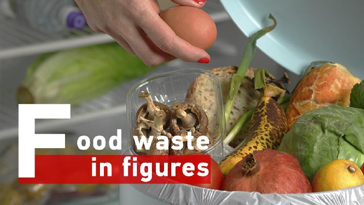 Graphics: The figures behind China's 'Clean Plate' campaign - CGTN