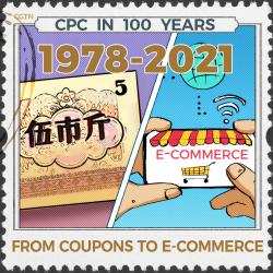 From Coupons to E-commerce | CPC in 100 Years - CGTN