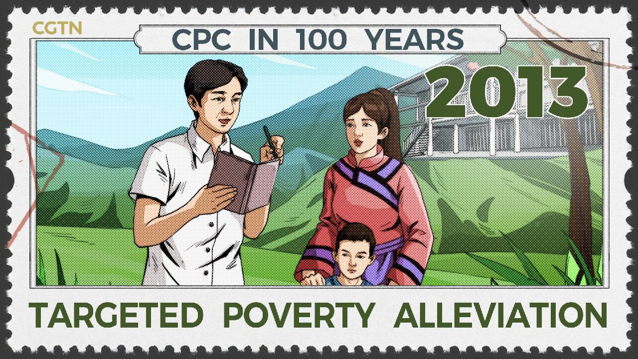 Targeted Poverty Alleviation in China | CPC in 100 Years - CGTN
