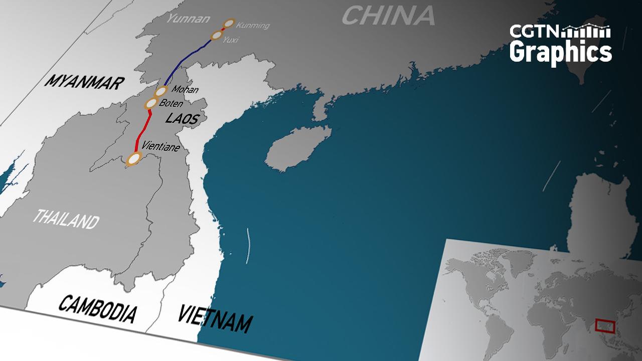 Graphics: China-Laos railway illustrated - CGTN