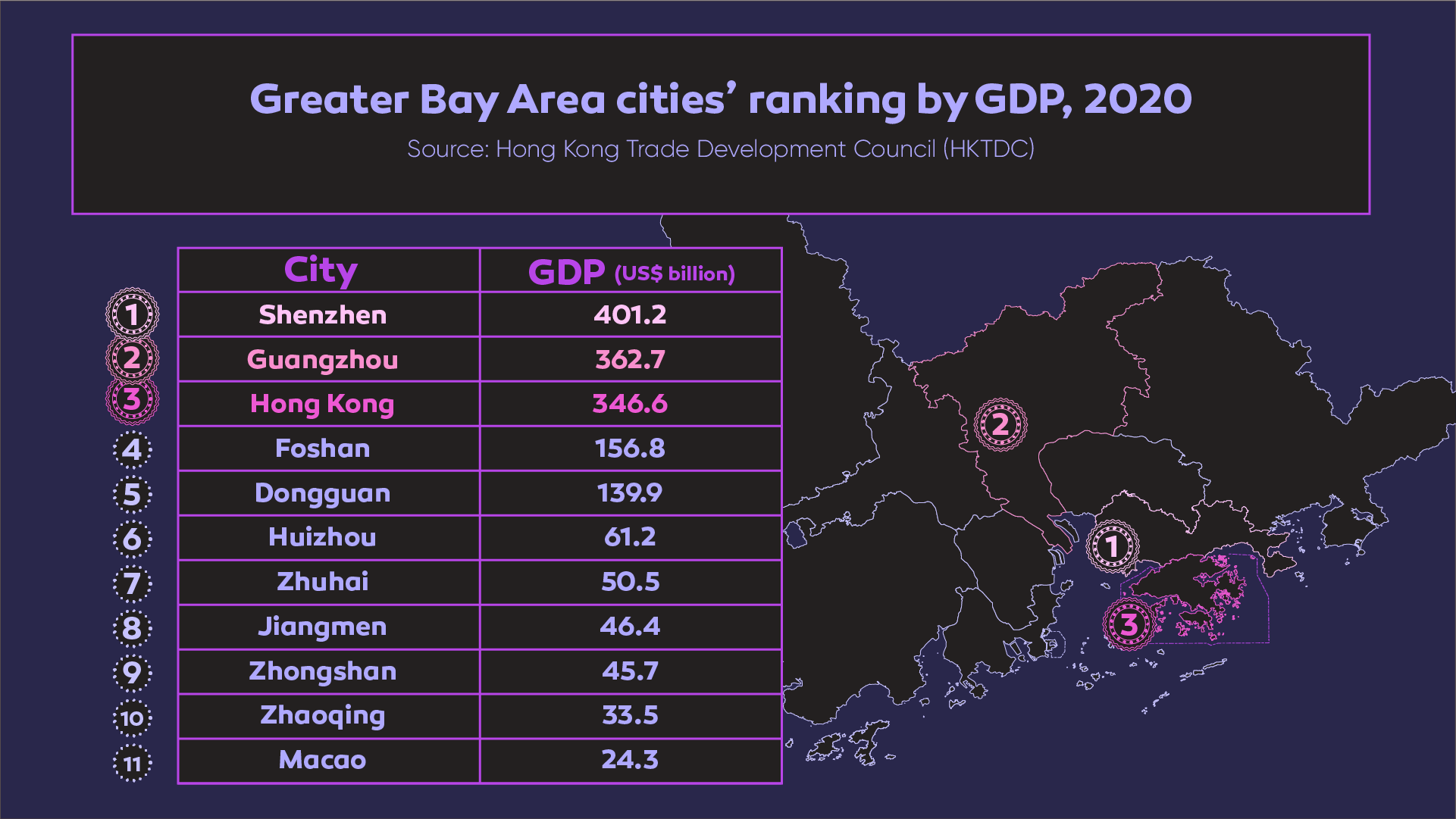 Why is the Greater Bay Area key to Hong Kong's future prosperity? - CGTN