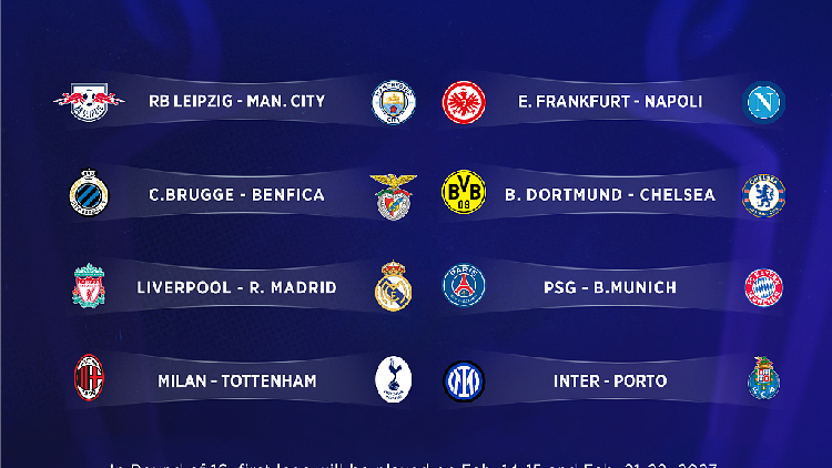 Several exciting matchups confirmed for UEFA's club competitions - CGTN