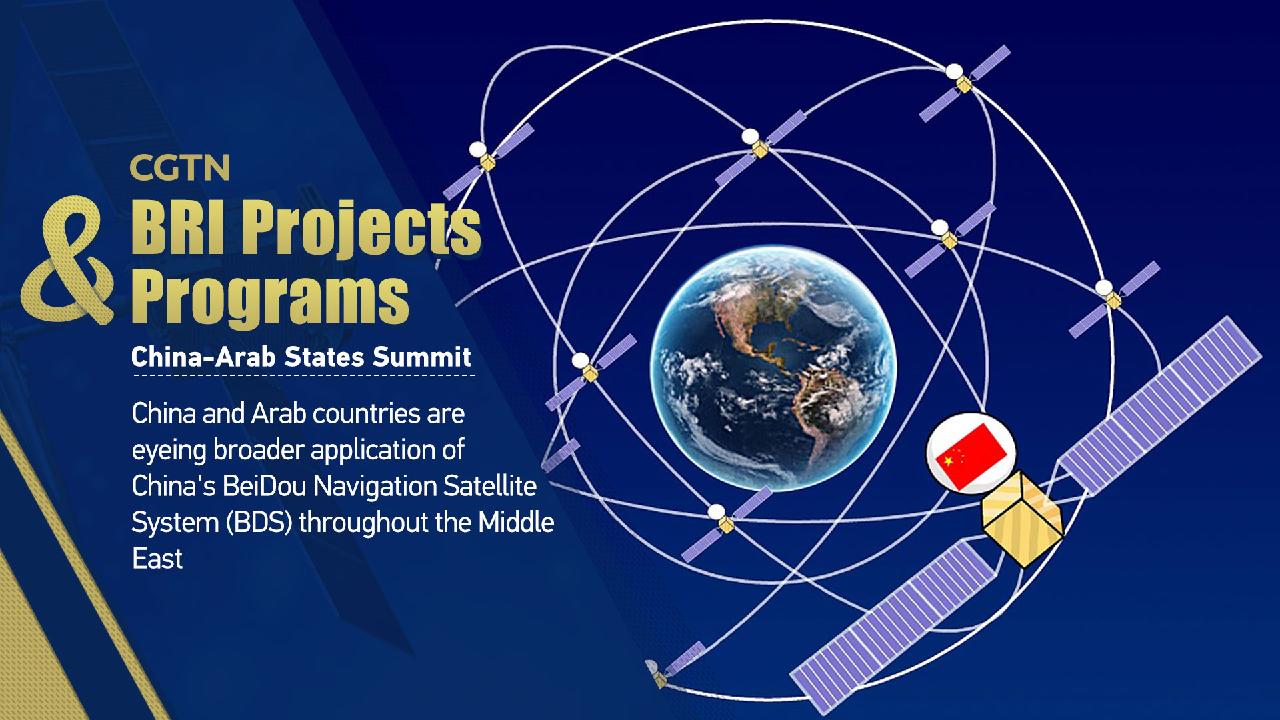 BRI Projects & Programs: China, Arab states expand BeiDou cooperation ...