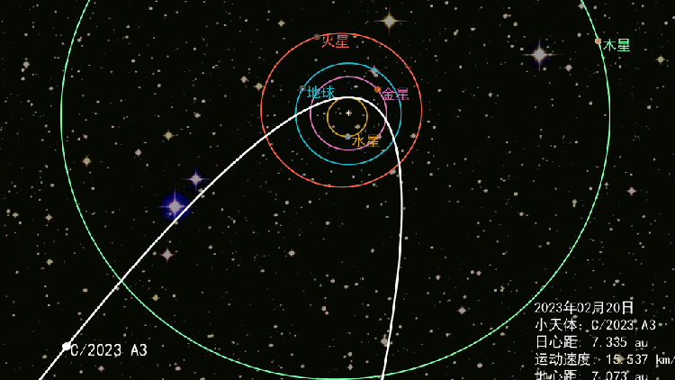 China's astronomical observatory discovers new comet - CGTN