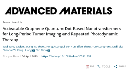 Chinese researchers develop nanoparticles that can treat cancer - CGTN