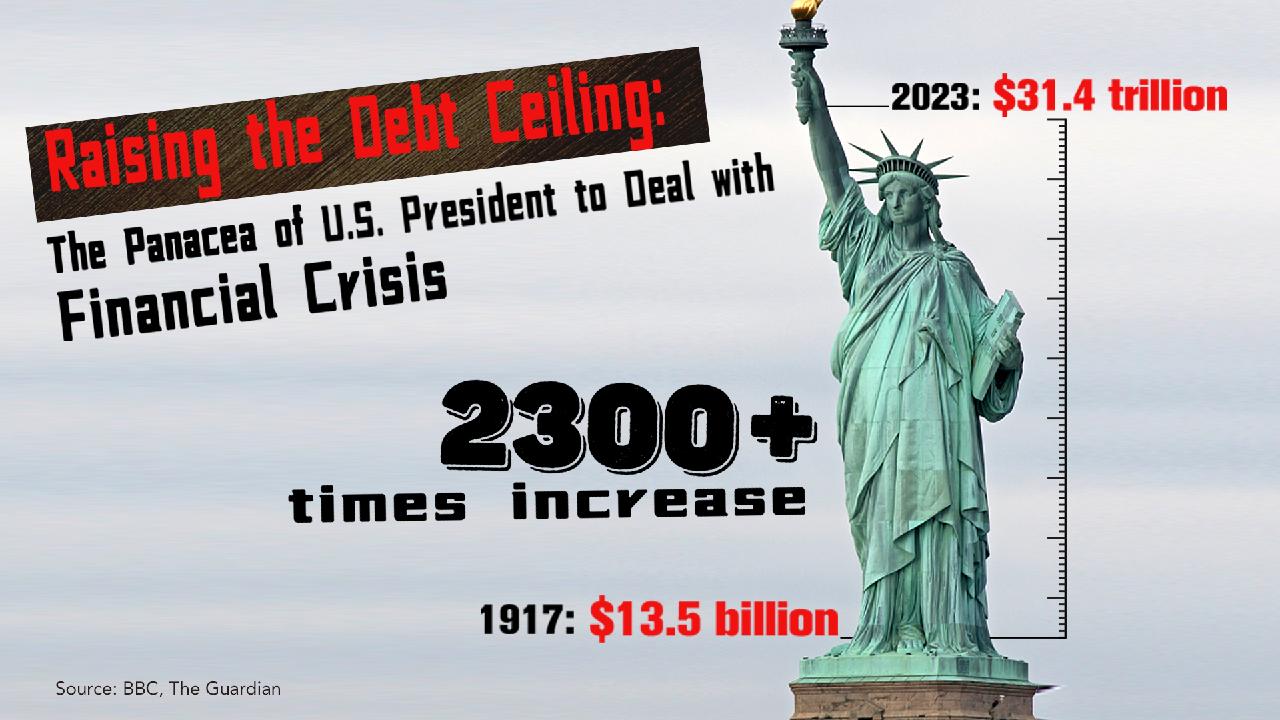 Raising debt ceiling: How U.S. president deal with financial crisis - CGTN