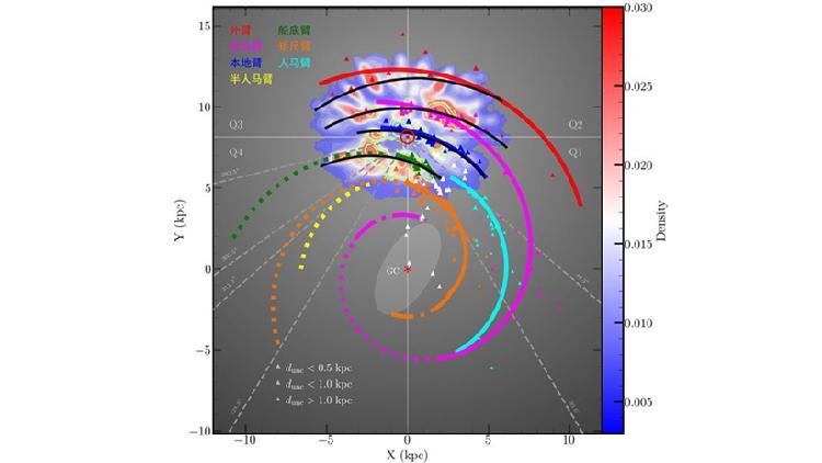 Chinese astronomers transform understanding of Milky Way's spiral ...