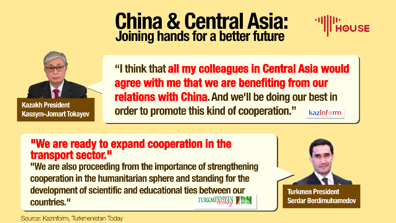 China and Central Asia: Joining hands for a better future - CGTN