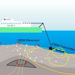 China makes breakthrough in deep-sea electromagnetic detection - CGTN