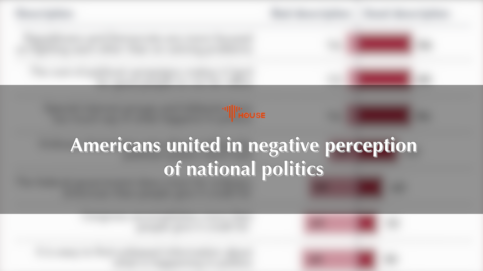 Americans united in negative perception of national politics - CGTN