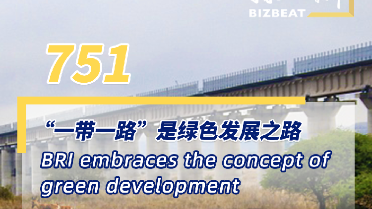 BizBeat Ep. 751: BRI embraces the concept of green development - CGTN