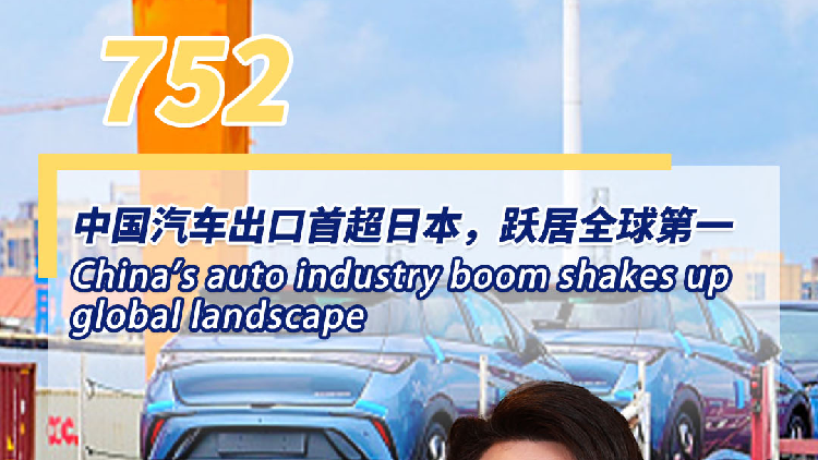BizBeat 752: China's auto industry boom shakes up global landscape - CGTN