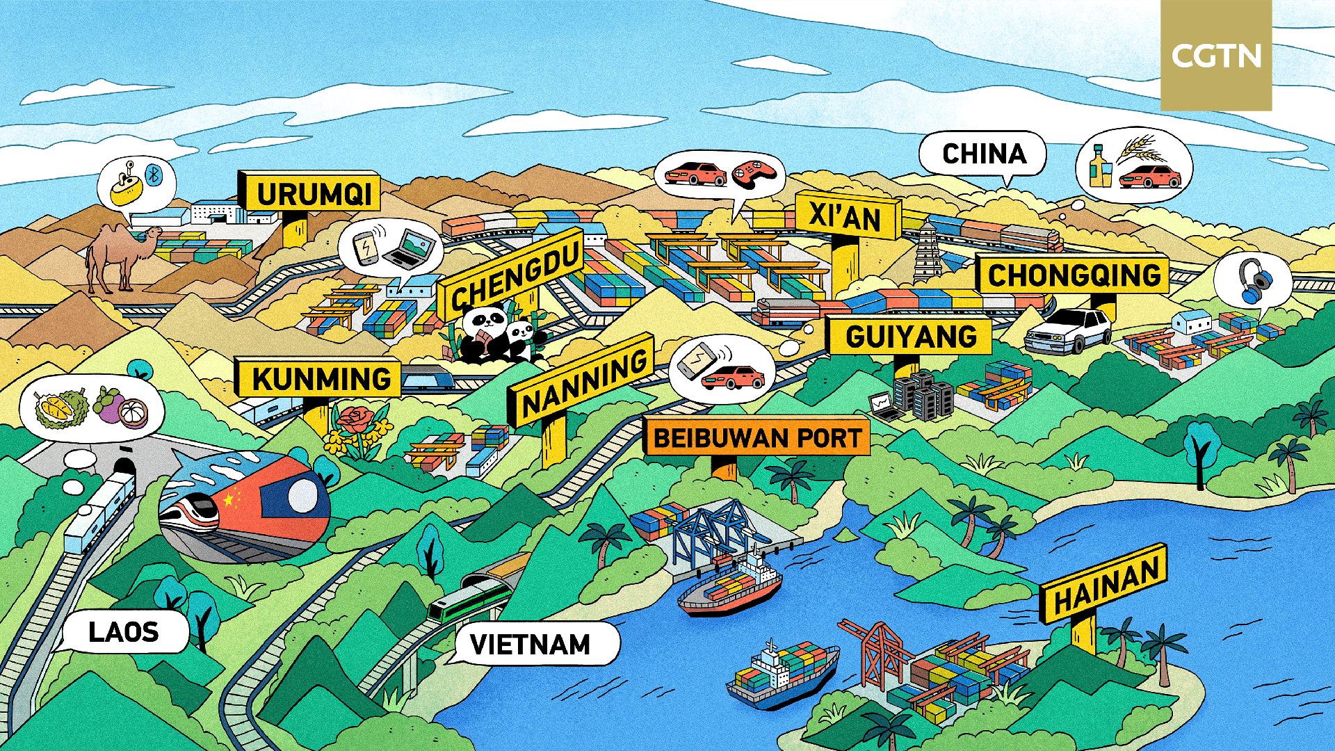 Railways along the Belt and Road - CGTN