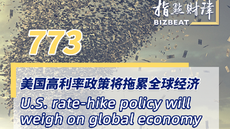 BizBeat Ep.773: U.S. rate-hike policy will weigh on global economy - CGTN
