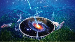 China builds world's largest neutral hydrogen catalog in deep space - CGTN