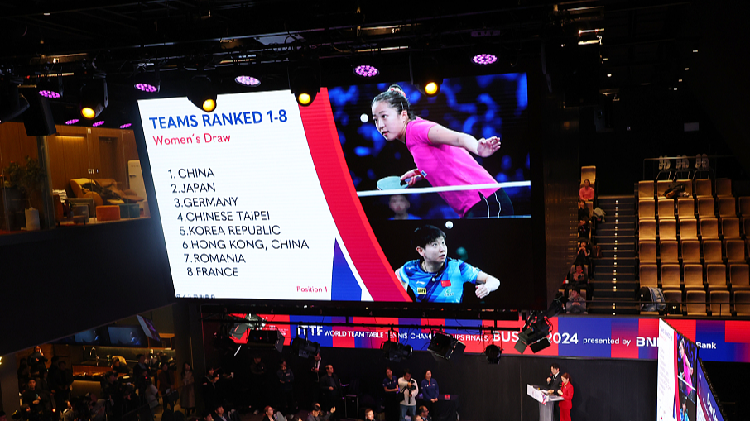 Draw made for ITTF World Team Championships Finals in Busan - CGTN