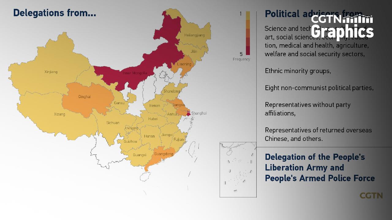 Graphics: Xi Jinping's attendance at legislative sessions 2013-2023 - CGTN