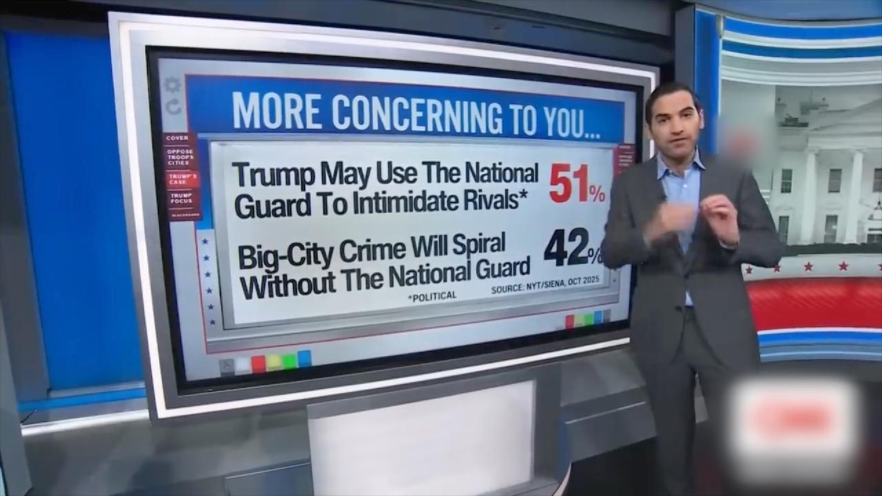 CNN analyst calls National Guard deployment a 'political loser' - CGTN