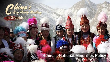 Explained: China's national minorities policy in Xinjiang - CGTN