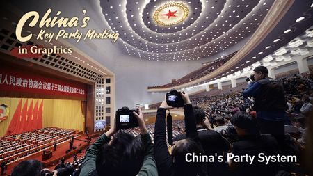 How does China's party system work? - CGTN