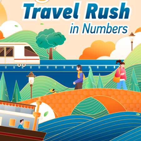2020 Spring Festival travel rush in numbers - CGTN
