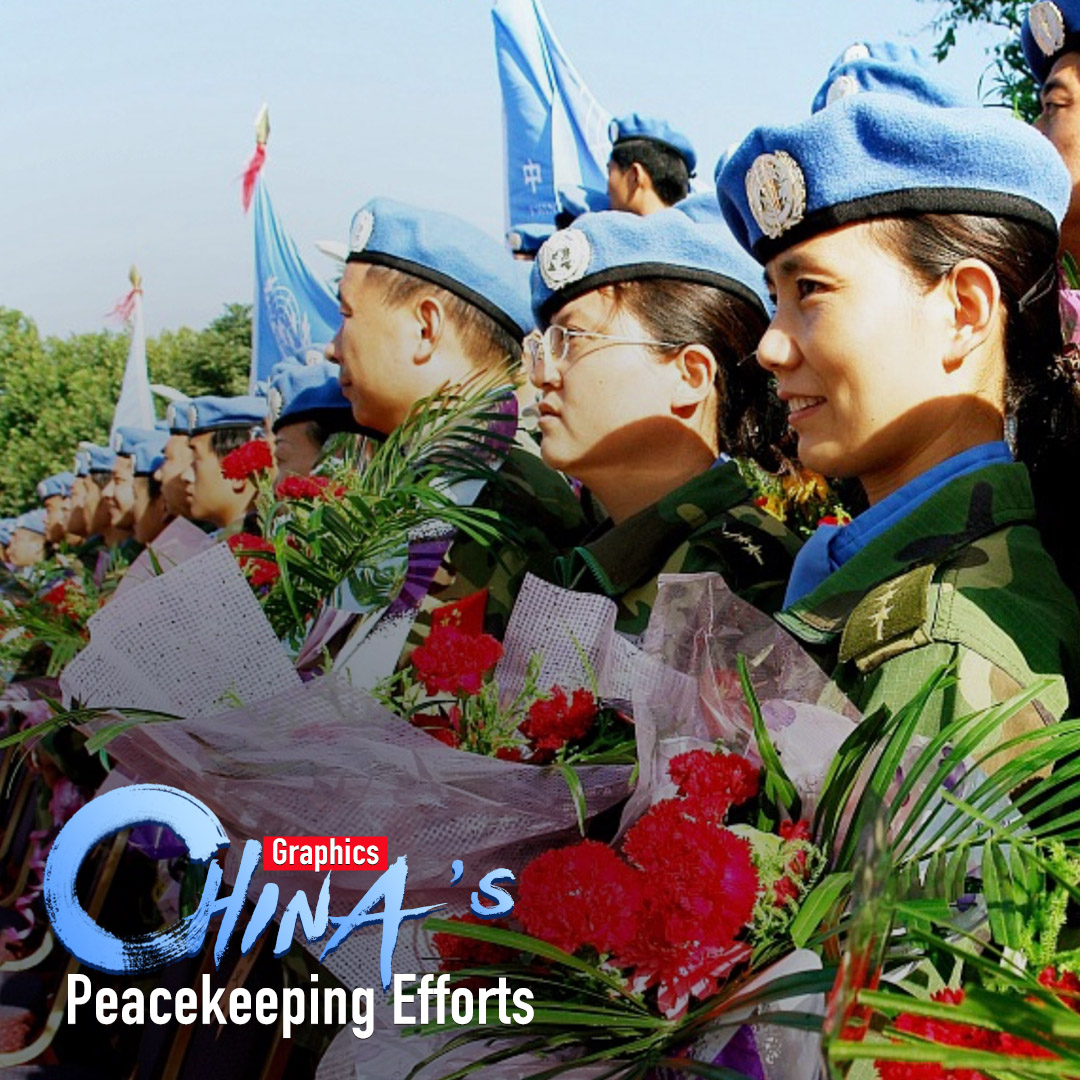 Graphics: China's role in world's peacekeeping cause - CGTN