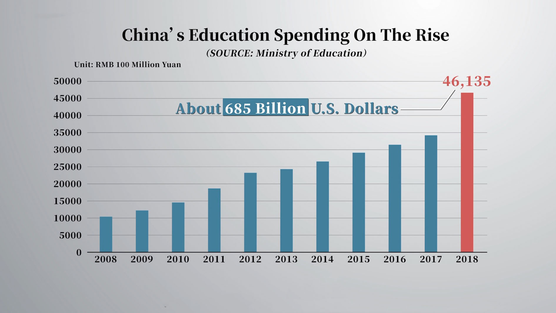 Why China Can Give Every Child Equal Access To Education Pakistan Defence Why China Can Give Every Child Equal Access To Education Pakistan Defence