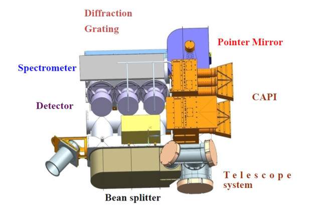 China launches carbon-monitoring satellite into space - CGTN