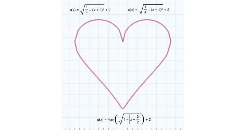 Chinese students turn math equations into adorable doodles - CGTN