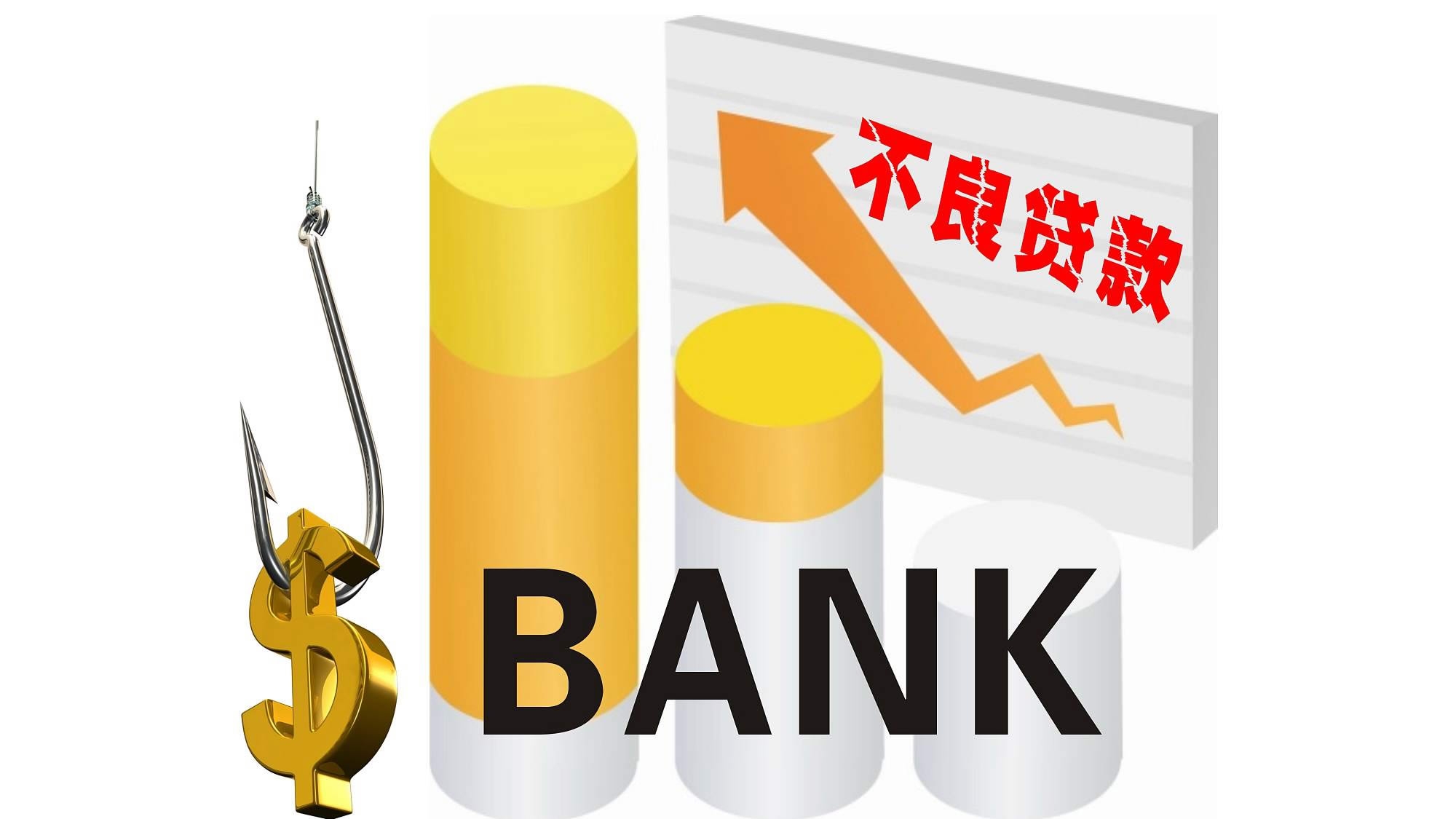 China’s banking regulator rolls out risk control guidelines for lenders ...