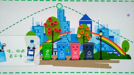 Beijing to enforce waste sorting from May 1 - CGTN