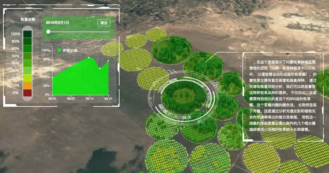 High-tech youngsters out to revolutionize Chinese agriculture - CGTN
