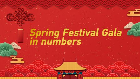 Spring Festival Gala: Numbers you just can't miss - CGTN