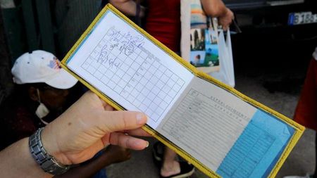 Cuba's ration book stages comeback due to coronavirus pandemic - CGTN