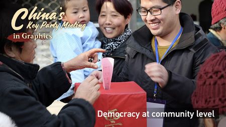 Graphics: China's democracy at a community level - CGTN