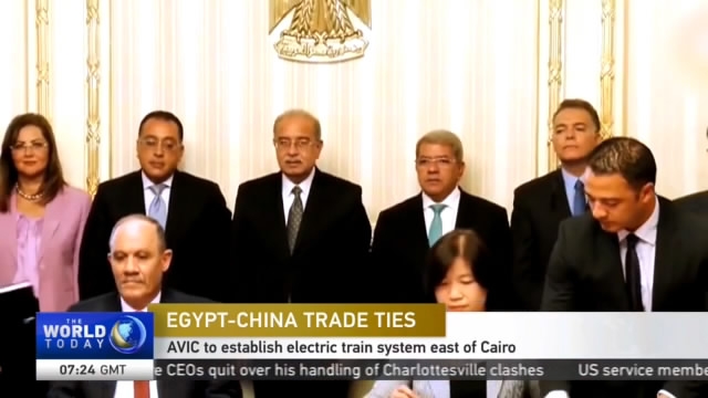 Egypt-China Trade Ties: AVIC to establish electric train system east of ...