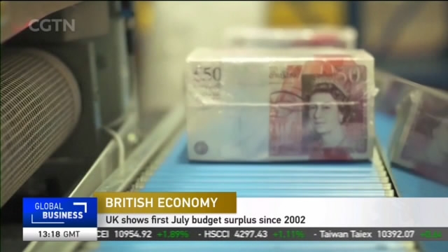 British Economy: UK shows first July budget surplus since 2002 - CGTN