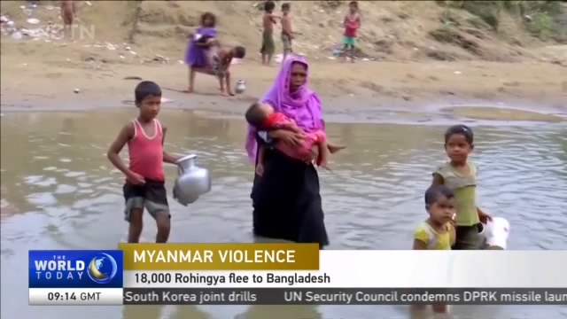 Myanmar Violence: 18,000 Rohingya flee to Bangladesh - CGTN