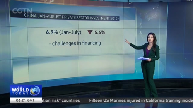 China Economy: A breakdown of the latest economic numbers - CGTN