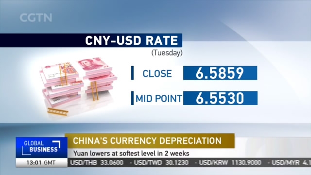 China's Currency Depreciation: Yuan lowers at softest level in 2 weeks ...
