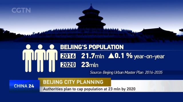 Beijing City Planning: Authorities plan to cap population at 23 mln by ...