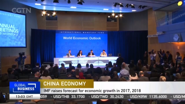 China Economy: IMF raises forecast for economic growth in 2017, 2018 - CGTN