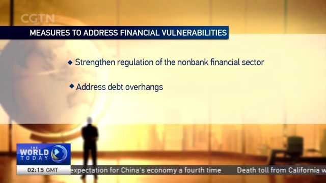 Global Financial Stability: IMF report: upswing in global economic ...