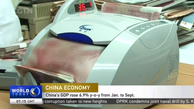 China Economy: China's GDP rose 6.9% y-o-y from Jan. to Sept. - CGTN