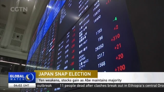Japan Snap Election: Yen weakens, stocks gain as Abe maintains majority ...