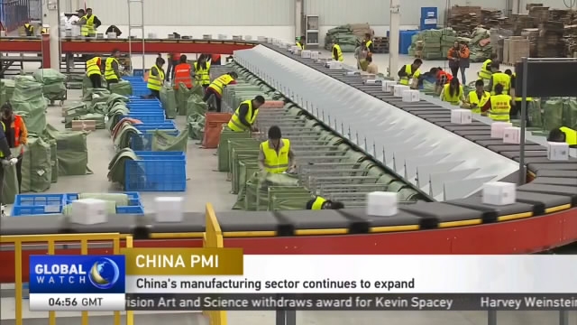 China PMI: China's manufacturing sector continues to expand - CGTN