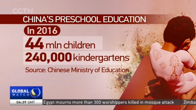 Beijing Child Abuse Scandal: Facts & figures on China's preschool ...