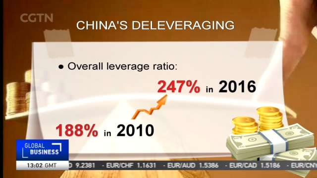 Central Economic Work Conference: China plans to continue deleveraging ...